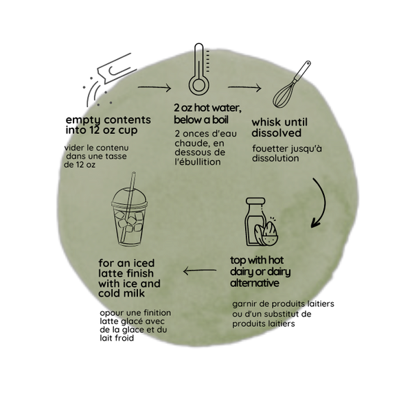 Simply Coconut Burst - Three + Tea